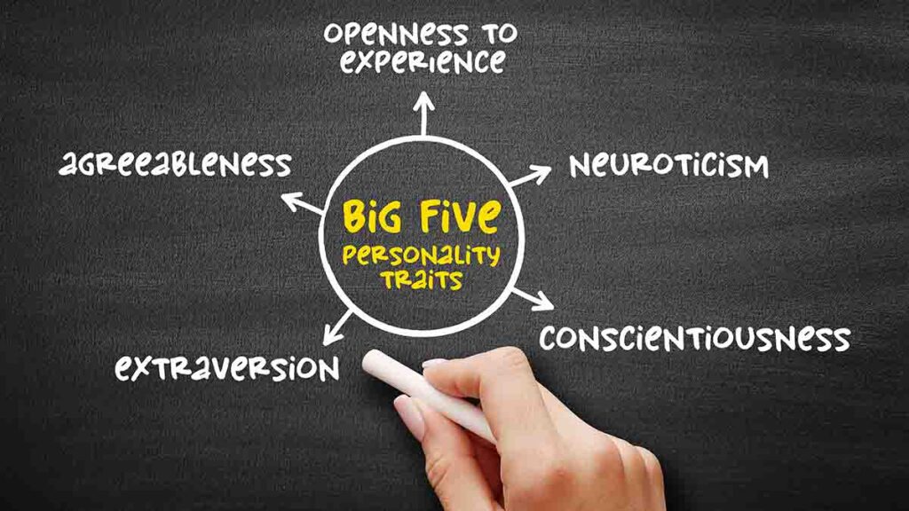 Getting to Know You with the Big Five Personality Traits | Student ...